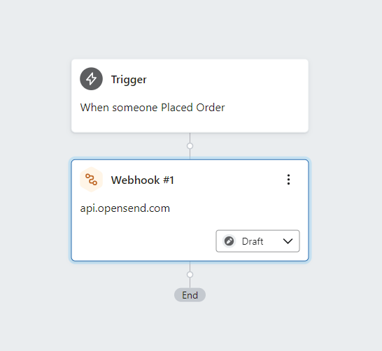 What is Opensend Postal and how do I use it?
